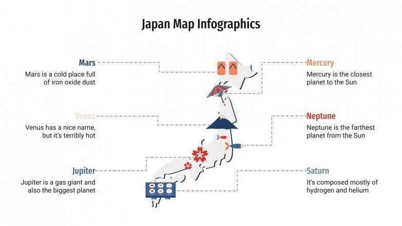 Japan Map Infographics | Google Slides & PPT template