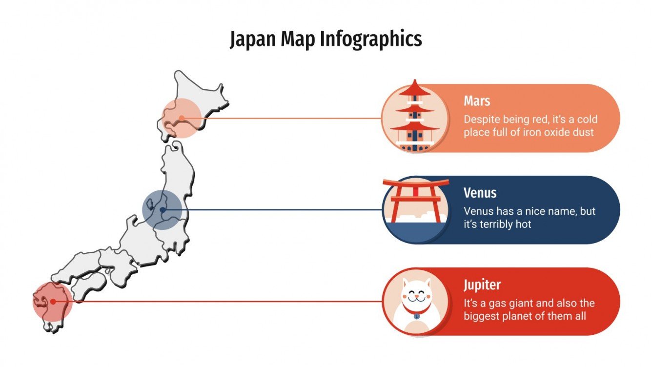 Japan Map Infographics | Google Slides & PPT template