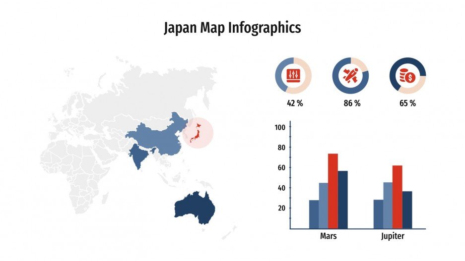 Japan Map Infographics | Google Slides & PPT template