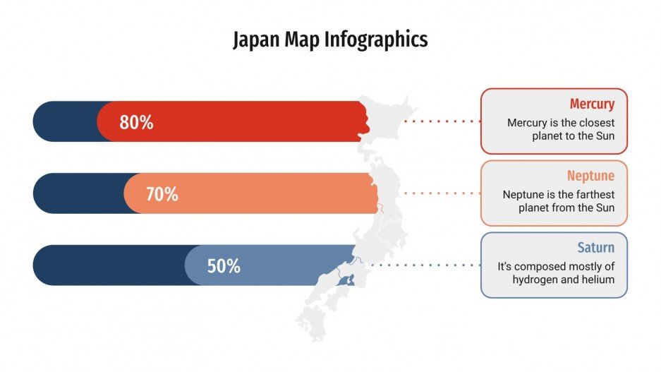 Japan Map Infographics | Google Slides & PPT template