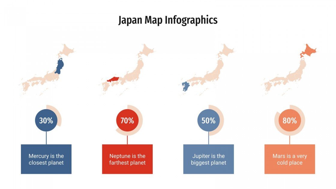 Japan Map Infographics | Google Slides & PPT template