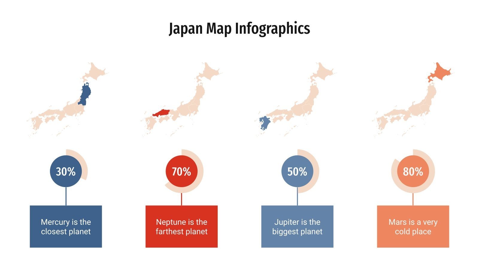 Japan Map Infographics | Google Slides & PPT template