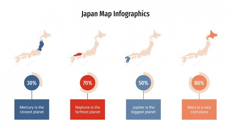 Japan Map Infographics | Google Slides & PPT template