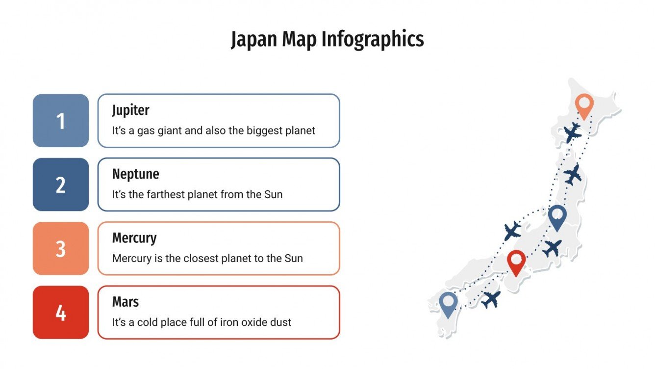 Japan Map Infographics | Google Slides & PPT template