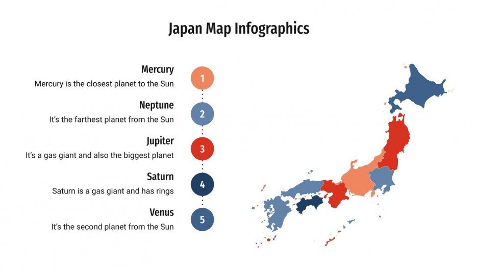Japan Map Infographics | Google Slides & PPT template