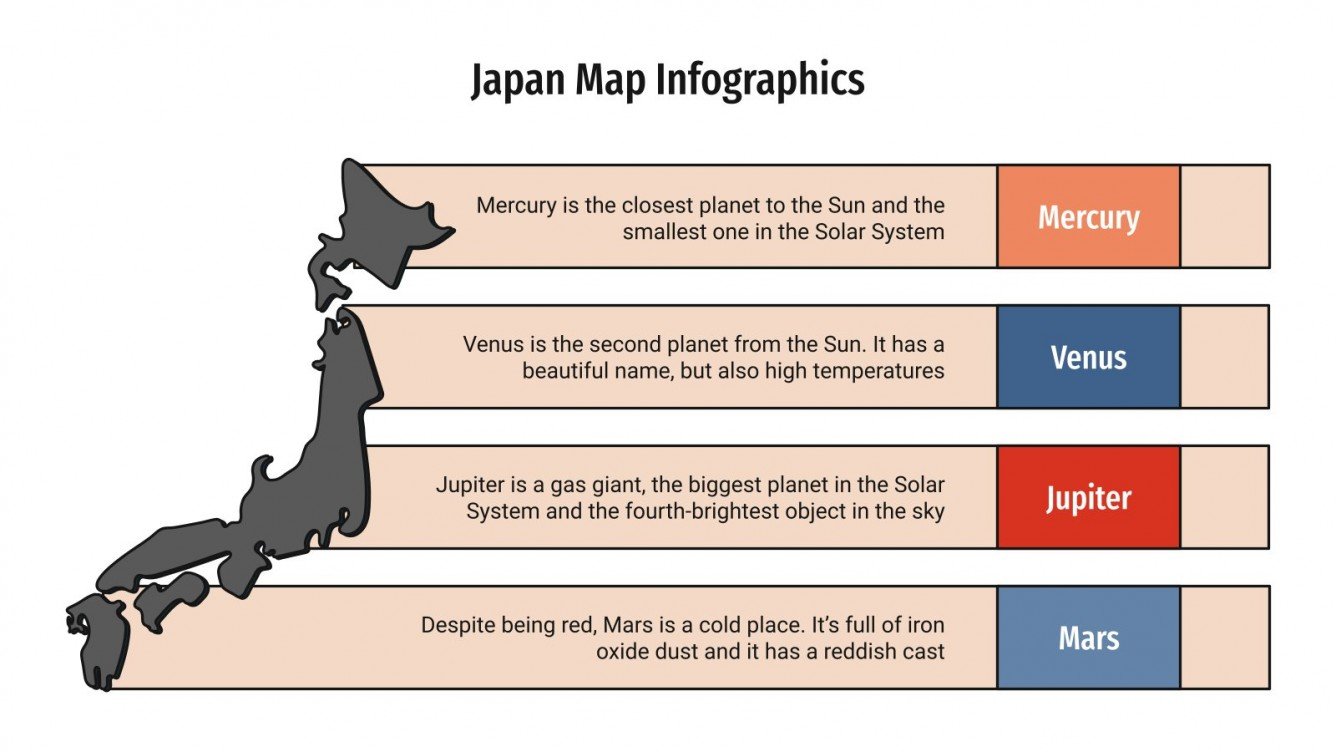 Japan Map Infographics | Google Slides & PPT template
