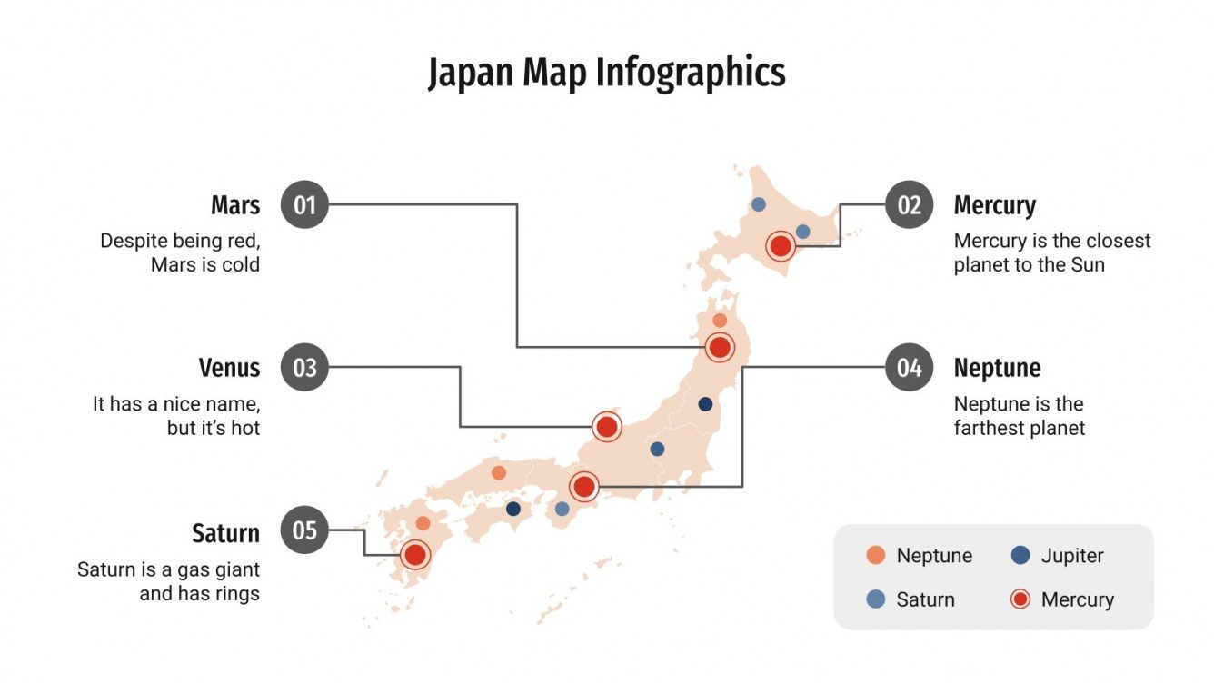 Japan Map Infographics | Google Slides & PPT template