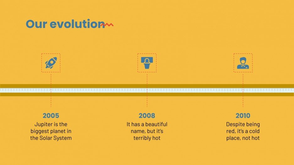 Zipper Patterns MK Plan | Google Slides and PowerPoint theme