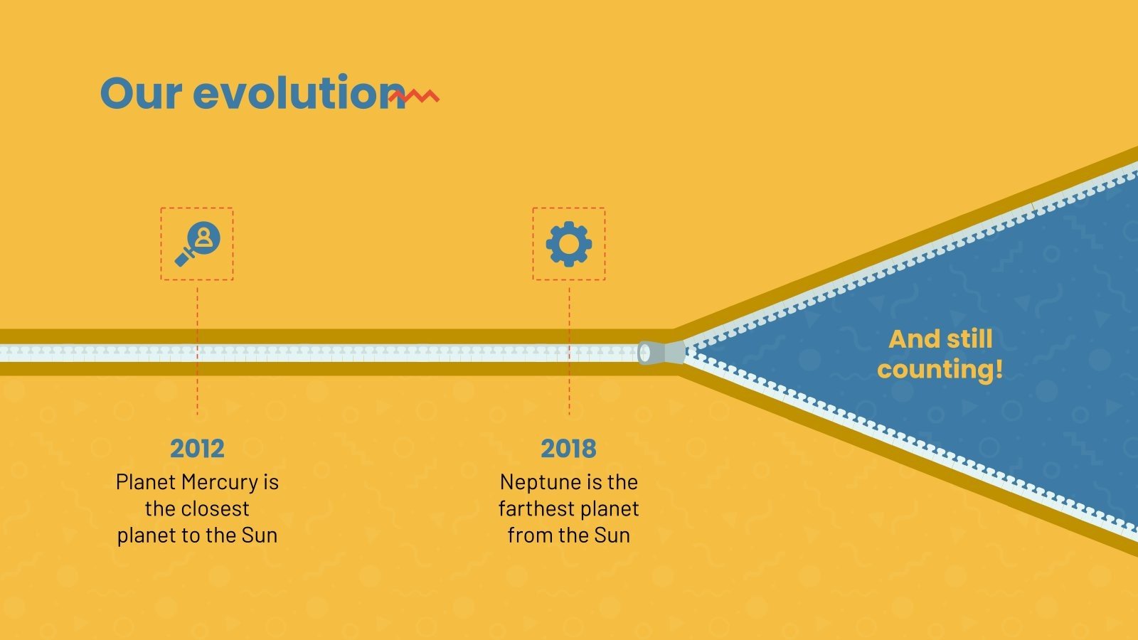 Zipper Patterns MK Plan | Google Slides and PowerPoint theme