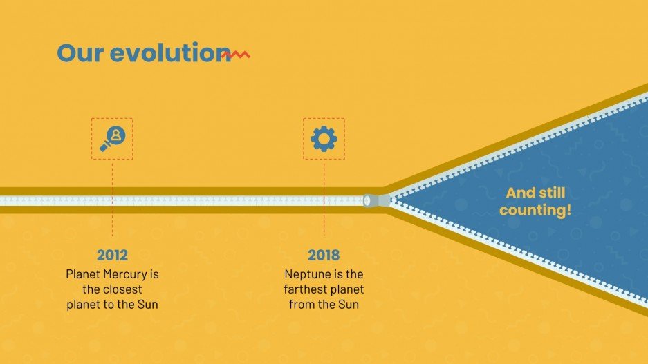 Zipper Patterns MK Plan | Google Slides and PowerPoint theme