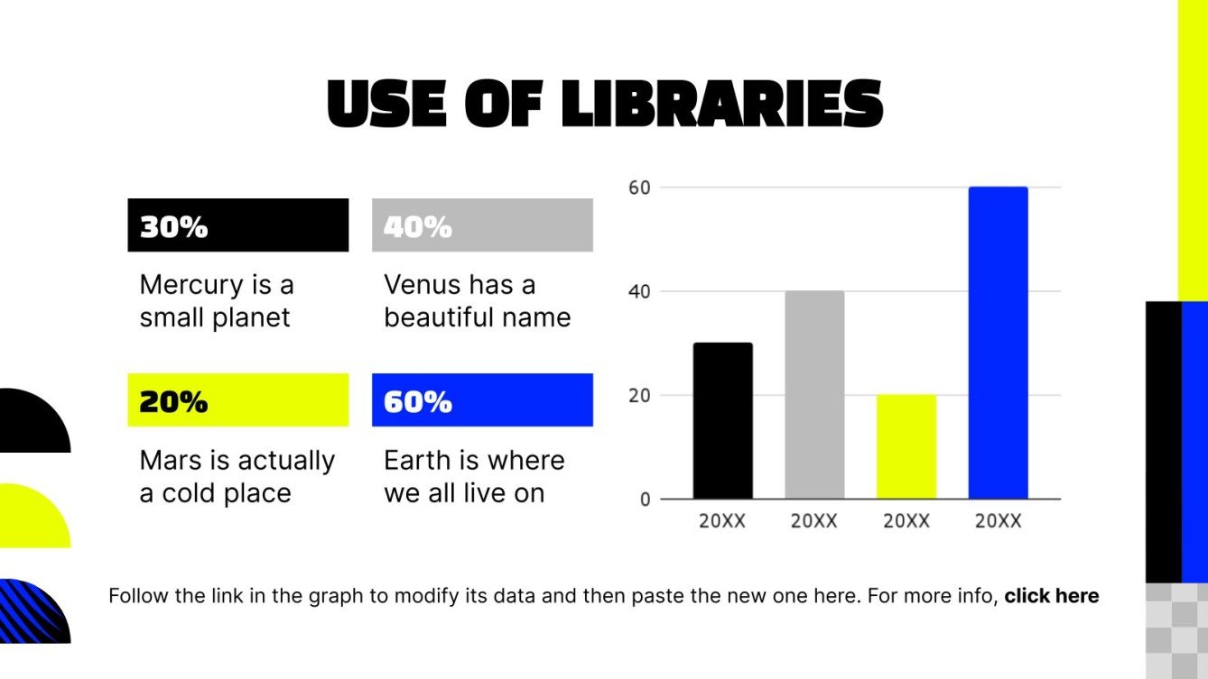 Campaign to Promote the Use of Libraries | Google Slides