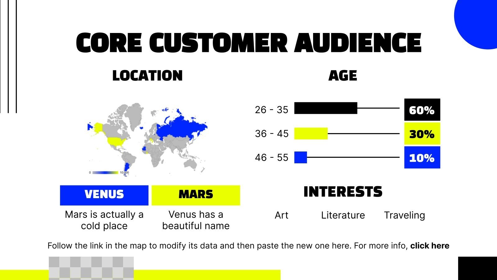 Campaign to Promote the Use of Libraries | Google Slides