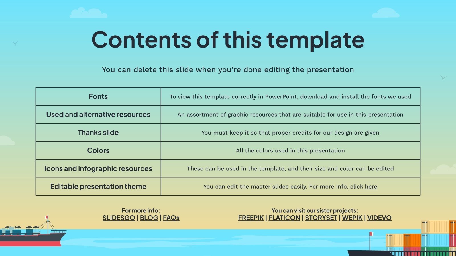 International Trade Business Plan | Google Slides & PPT