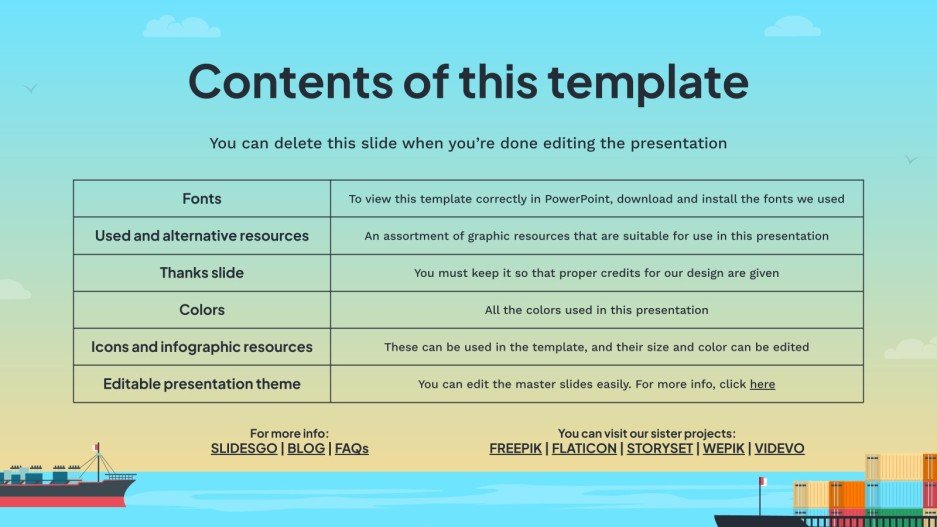 International Trade Business Plan | Google Slides & PPT