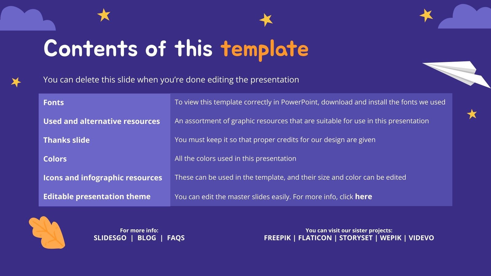 Library Visit with Pre-K | Google Slides & PPT