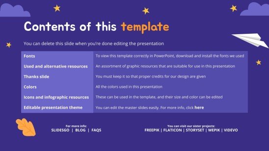 Library Visit with Pre-K | Google Slides & PPT