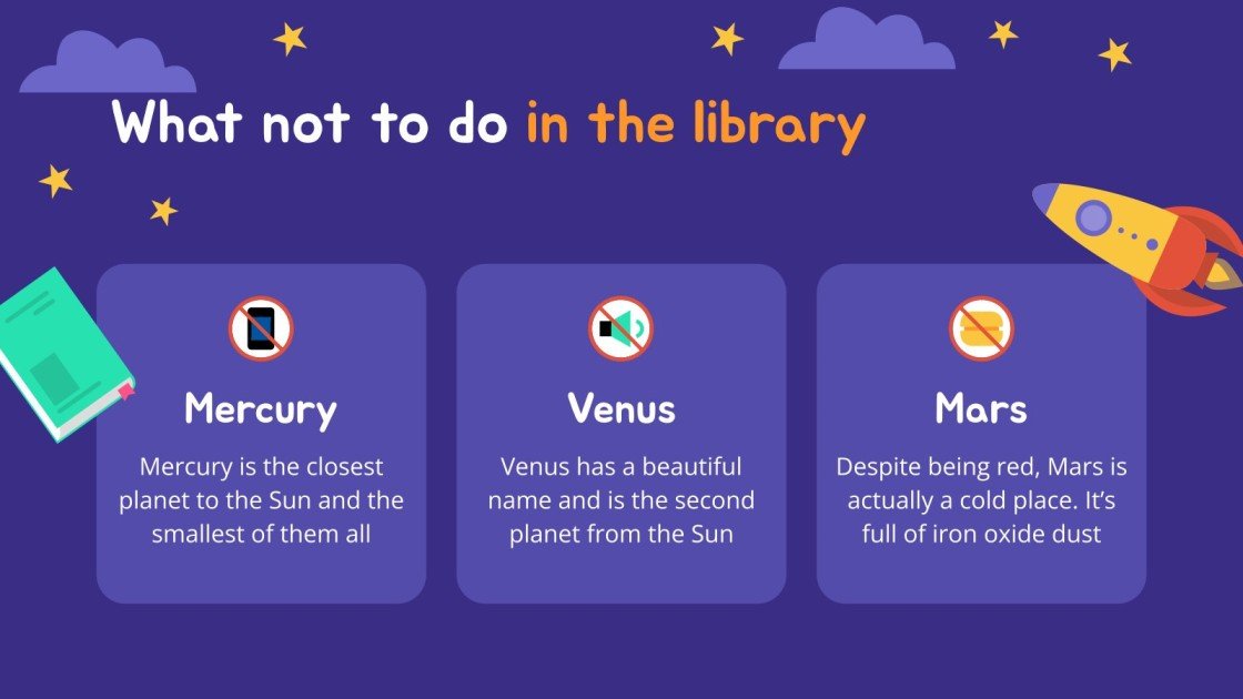 Library Visit with Pre-K | Google Slides & PPT