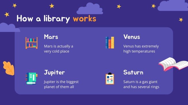 Library Visit with Pre-K | Google Slides & PPT