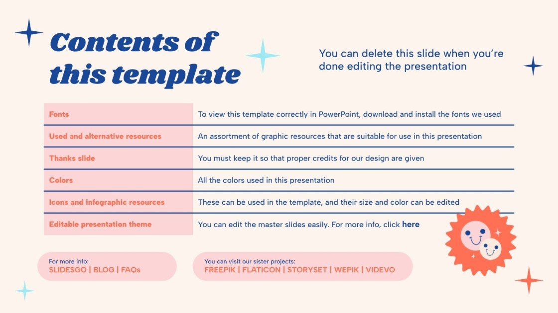 Self-care Activities for Adults | Google Slides & PPT