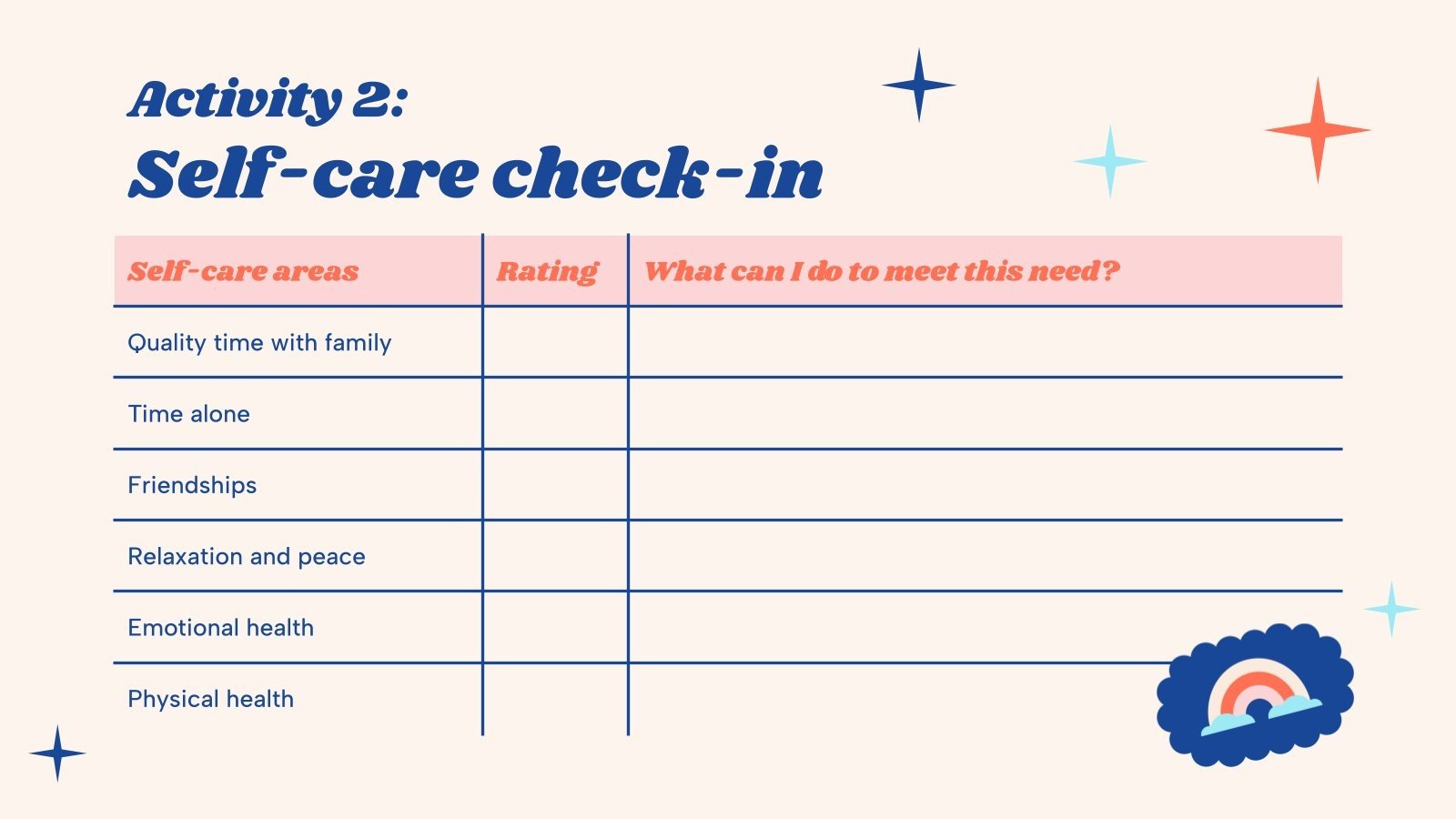 Self-care Activities for Adults | Google Slides & PPT