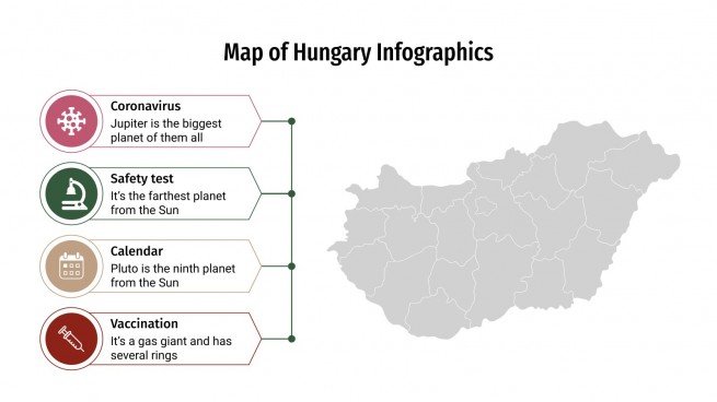 Map of Hungary Infographics | Google Slides & PPT theme