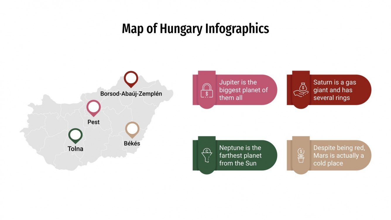 Map of Hungary Infographics | Google Slides & PPT theme