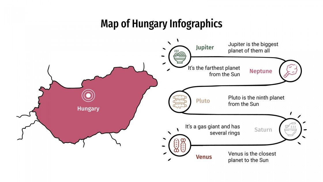 Map of Hungary Infographics | Google Slides & PPT theme