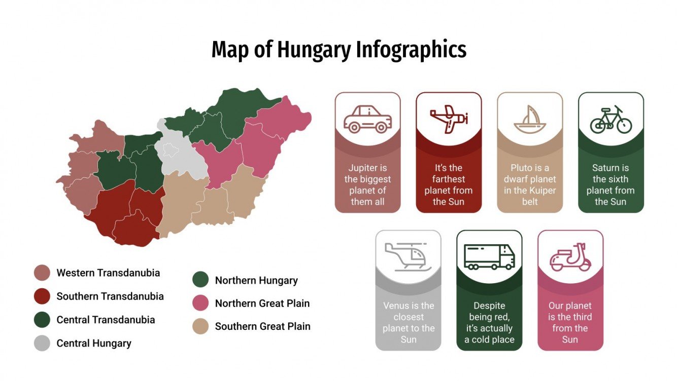 Map of Hungary Infographics | Google Slides & PPT theme