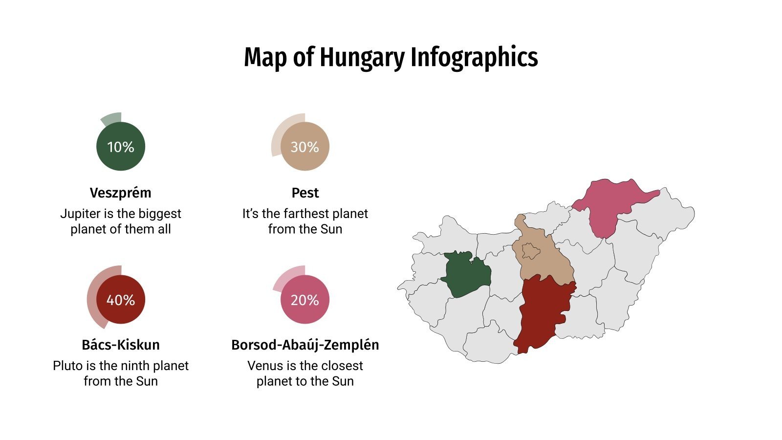 Hungary map with features