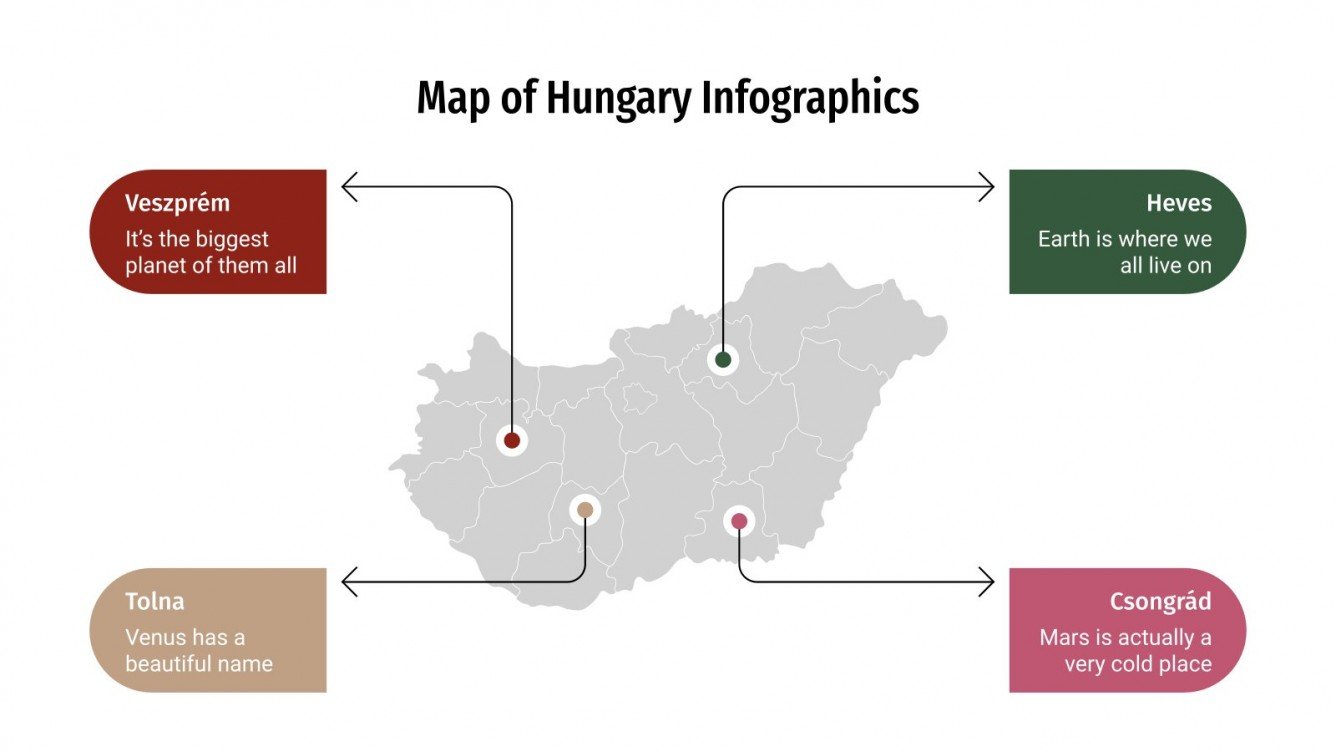 Map of Hungary Infographics | Google Slides & PPT theme