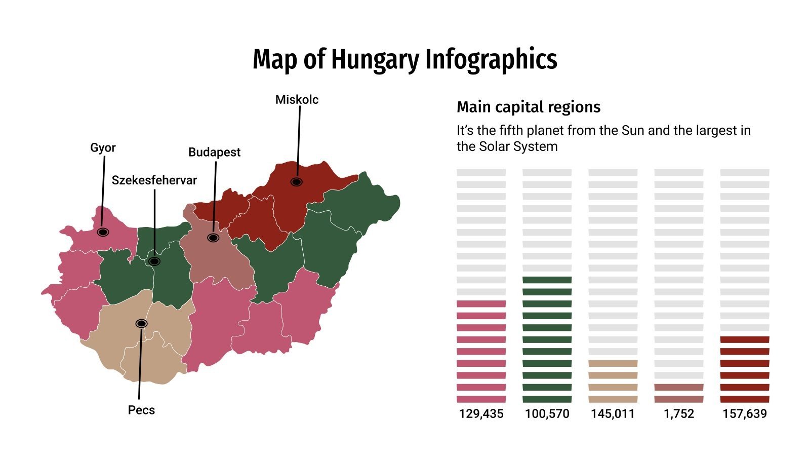 Map of Hungary Infographics | Google Slides & PPT theme