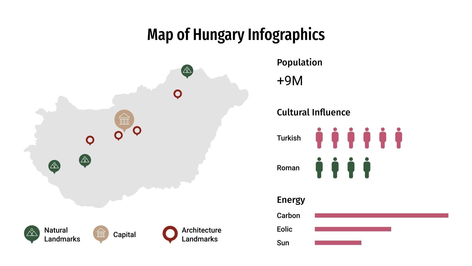 Hungary map with features