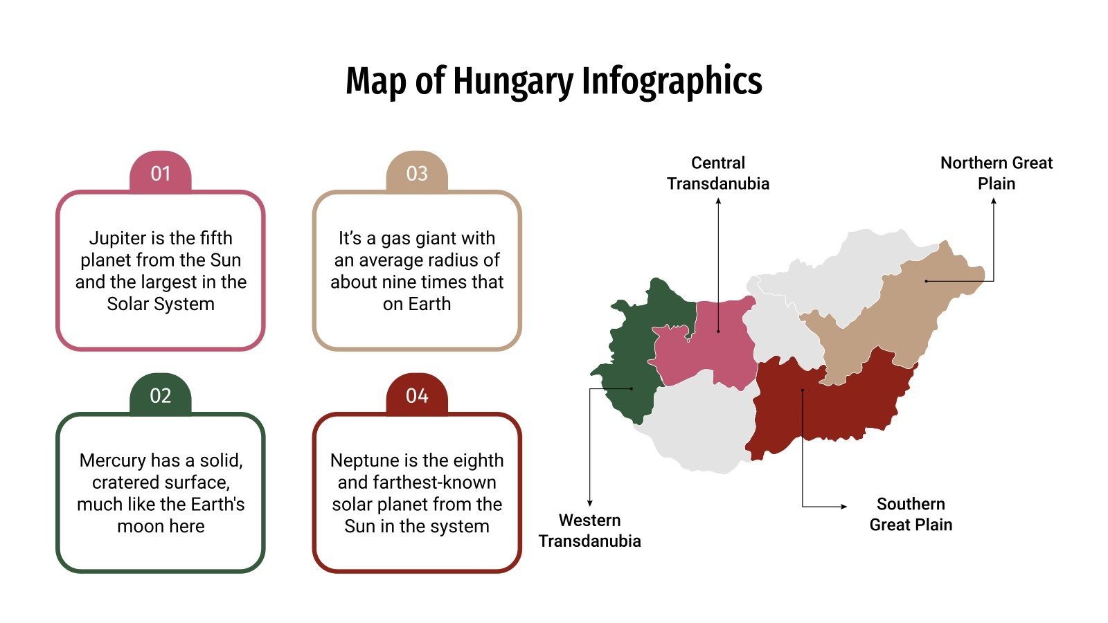 Map of Hungary Infographics | Google Slides & PPT theme