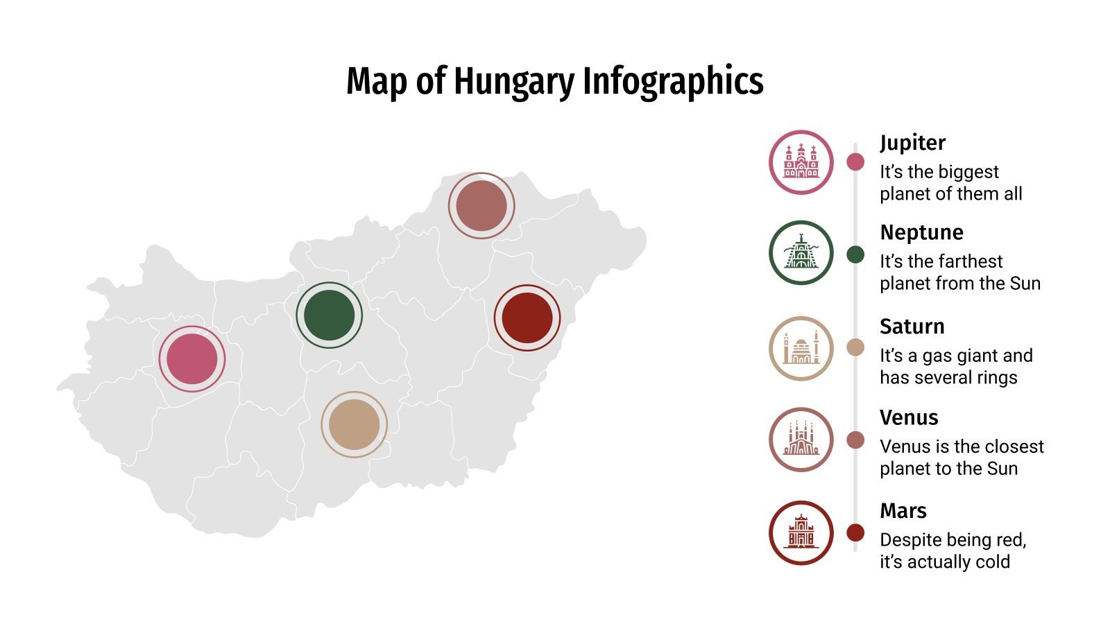 Map of Hungary Infographics | Google Slides & PPT theme