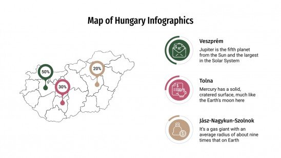 Map of Hungary Infographics | Google Slides & PPT theme