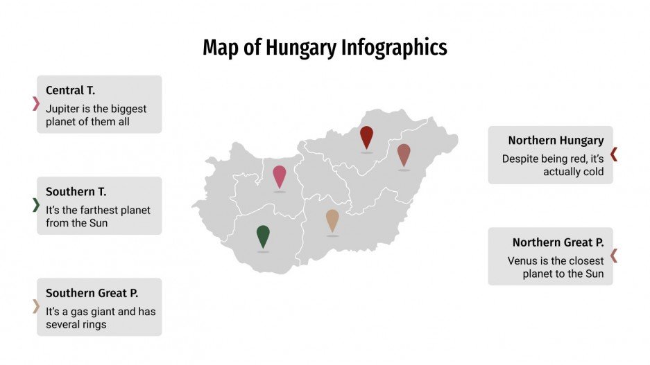 Map of Hungary Infographics | Google Slides & PPT theme