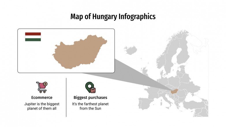 Map of Hungary Infographics | Google Slides & PPT theme