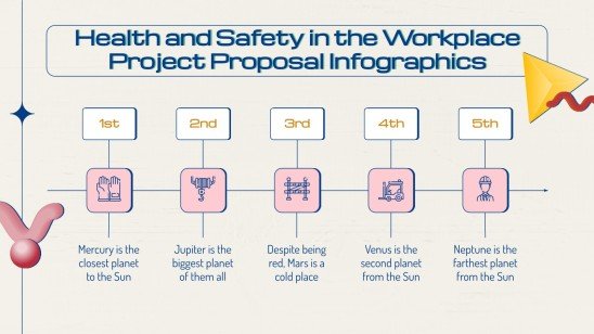 Health and Safety in the Workplace Project Proposal
