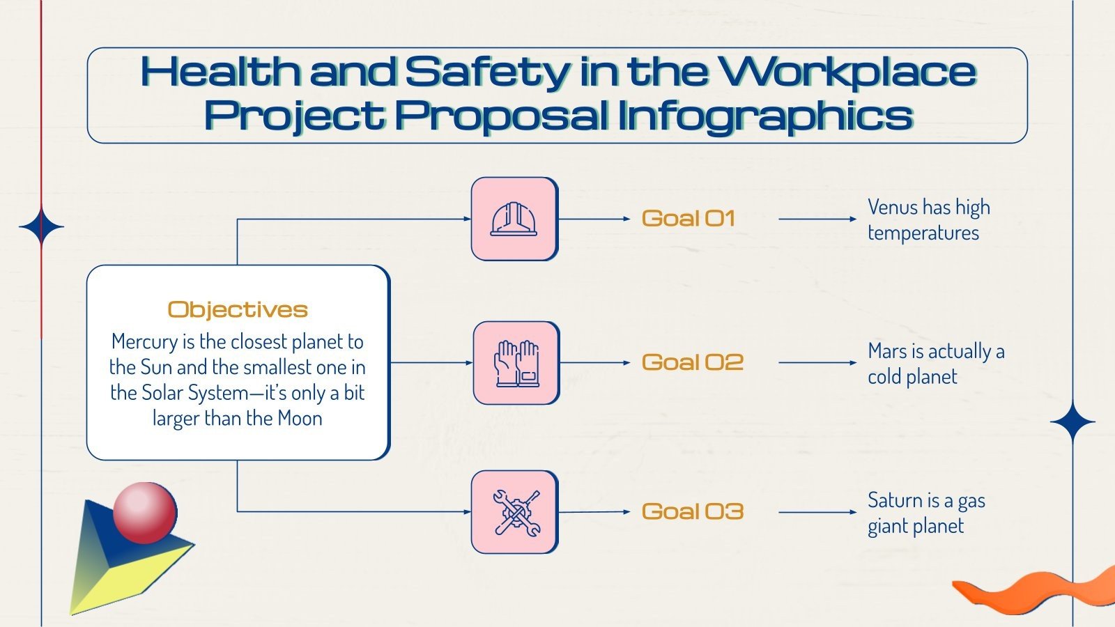 Health and Safety in the Workplace Project Proposal