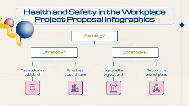 Health and Safety in the Workplace Project Proposal