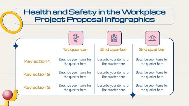 Health and Safety in the Workplace Project Proposal