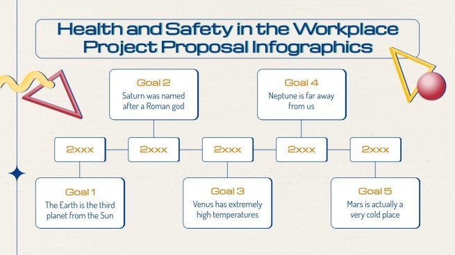 Health and Safety in the Workplace Project Proposal