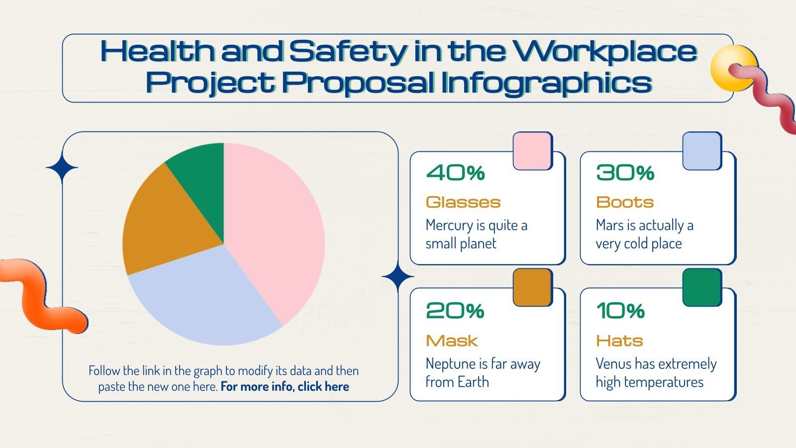 Health and Safety in the Workplace Project Proposal