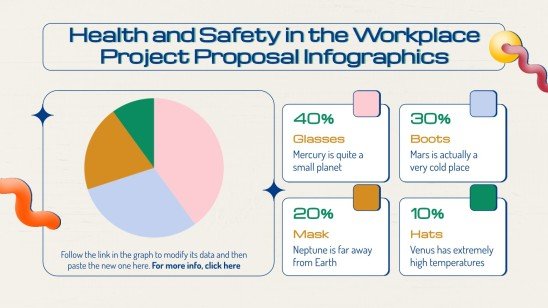 Health and Safety in the Workplace Project Proposal