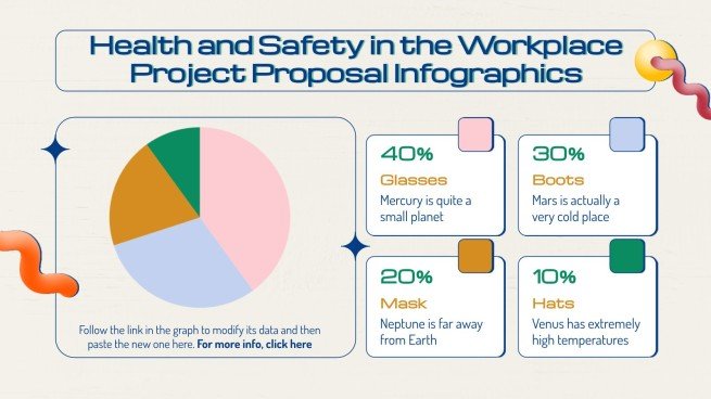 Health and Safety in the Workplace Project Proposal