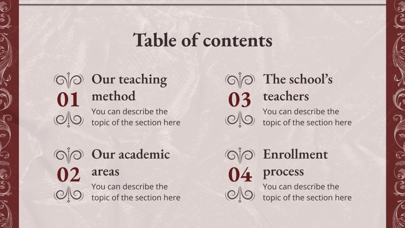 Dark Academia Library | Google Slides & PowerPoint