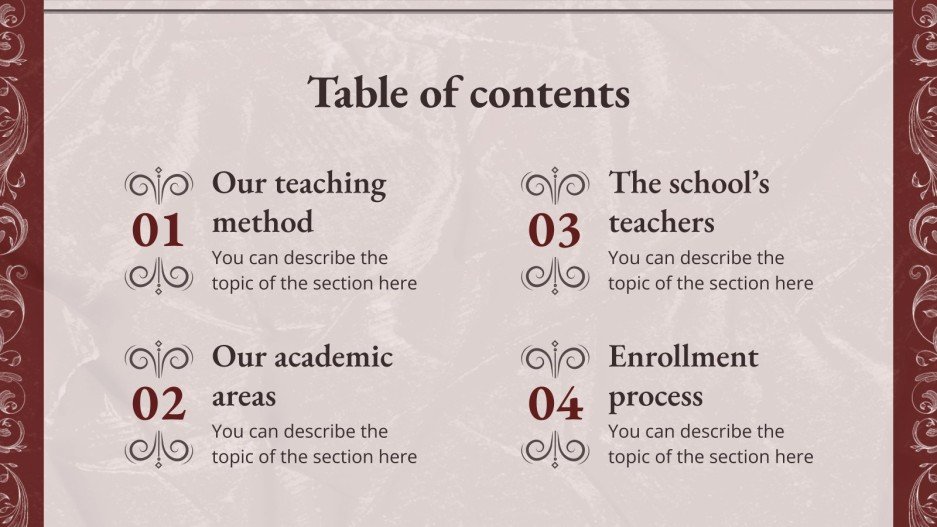 Dark Academia Library | Google Slides & PowerPoint