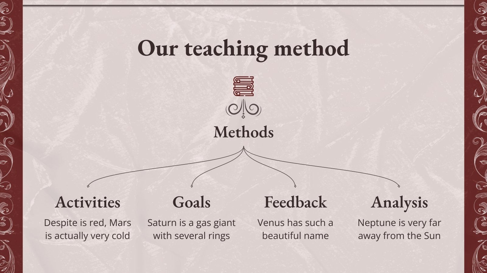 Dark Academia Library | Google Slides & PowerPoint