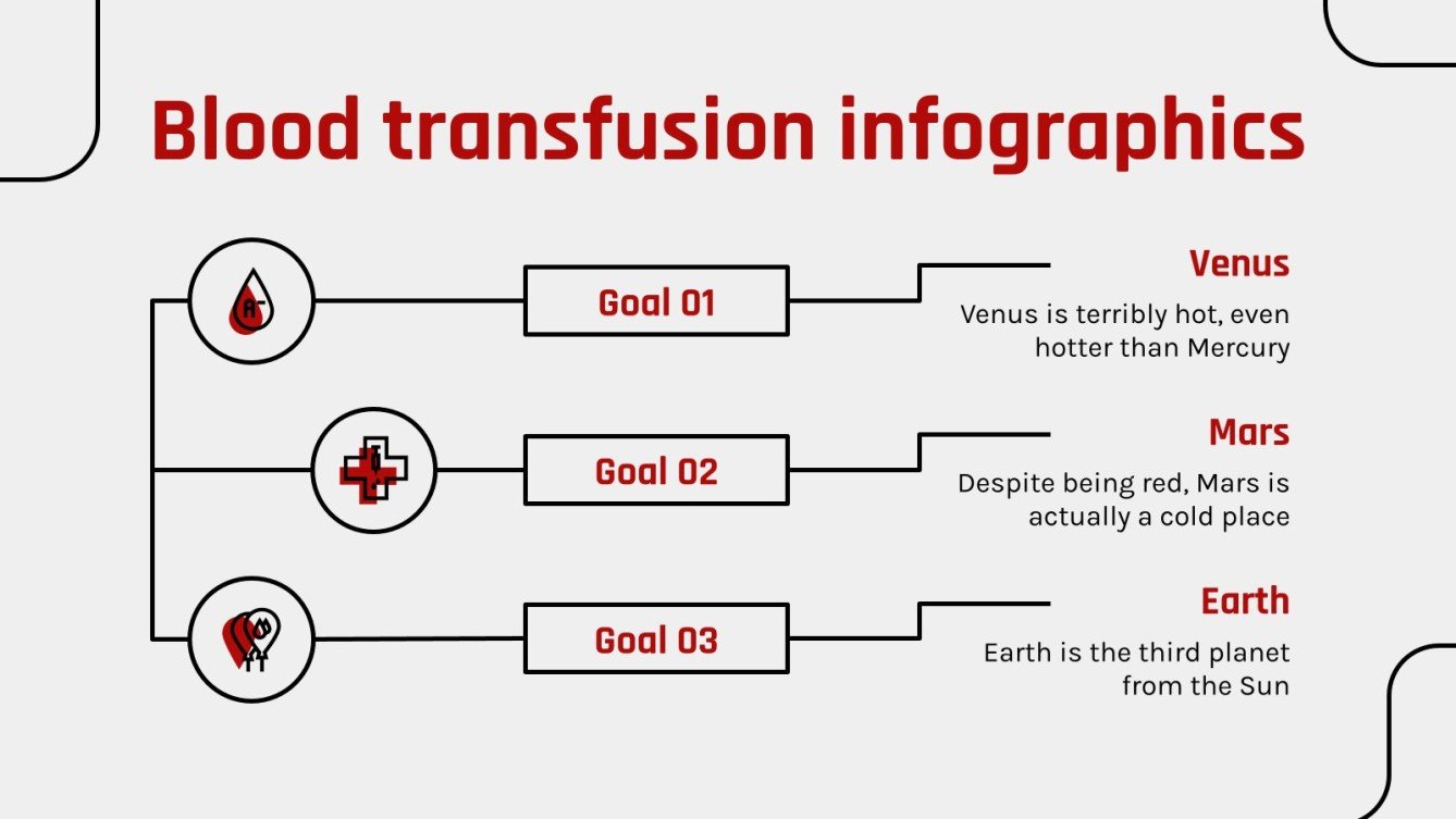 Blood Transfusion Center Infographics | Google Slides & PPT