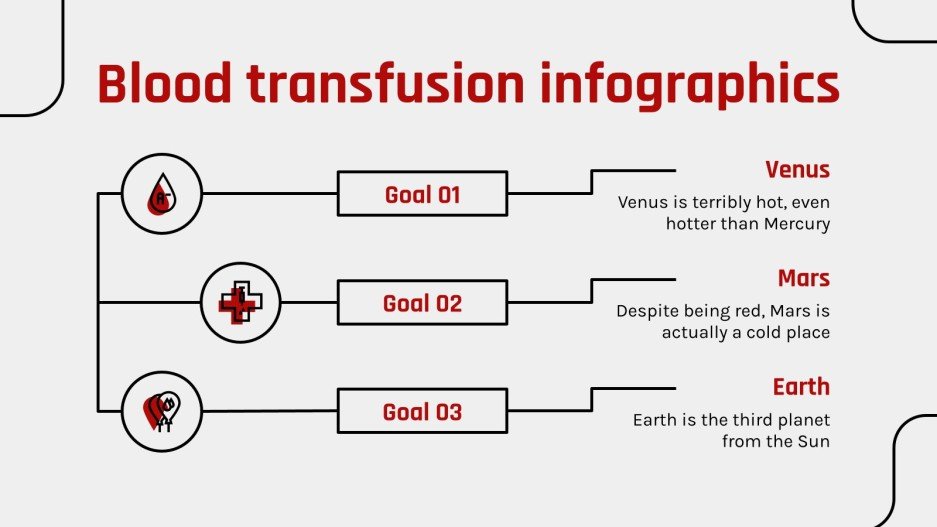 Blood Transfusion Center Infographics | Google Slides & PPT